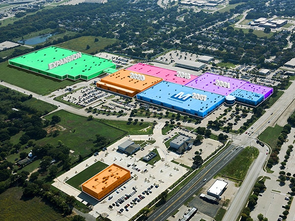 About Mouser Electronics - Electronics Component Distributor