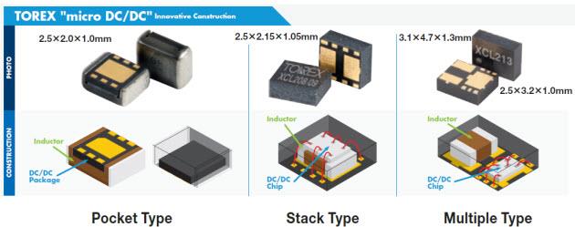 XCL micro DC/DC Converters - Torex | Mouser