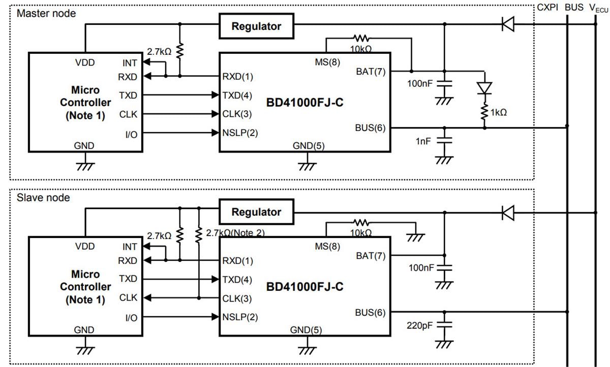BD41030 LIN & CXPI Transceiver ICs - ROHM | Mouser