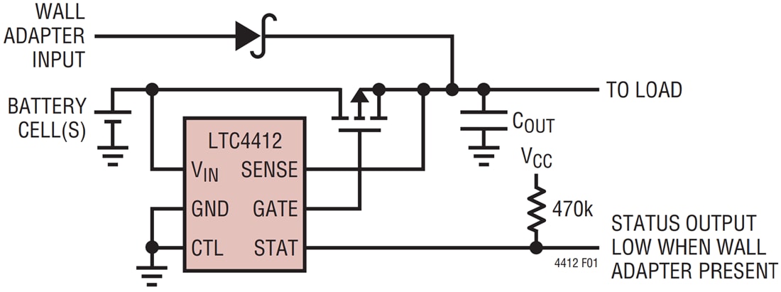 LTC4412 Low Loss PowerPath™ Controller - ADI | Mouser