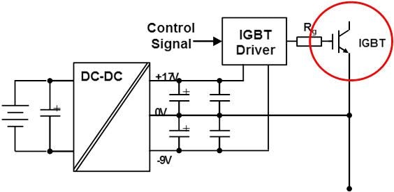 IGBT Gate Drives with Murata DC-DC Converters - Infineon Technologies ...