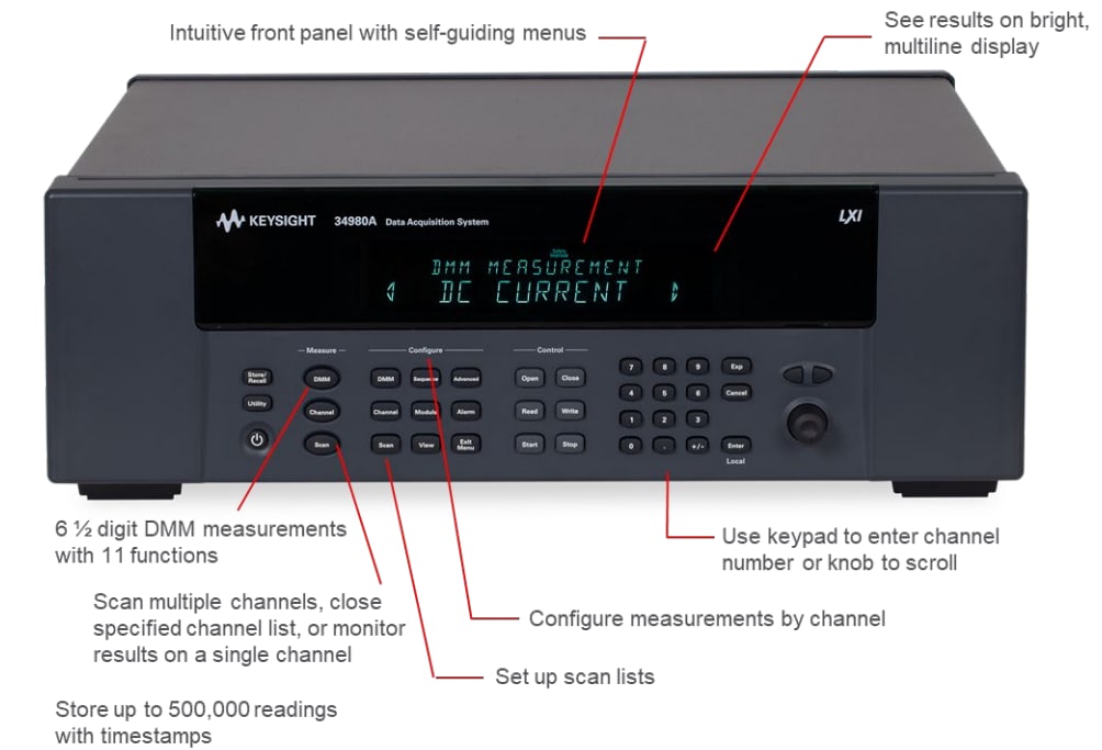34980A Data Acquisition System - Keysight Technologies | Mouser