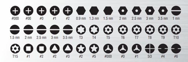 Screwdriver bit types store