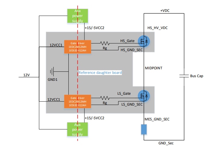REF_SiC_D2Pak_MC & REF_SiC_D2Pak_BP Boards - Infineon Technologies | Mouser