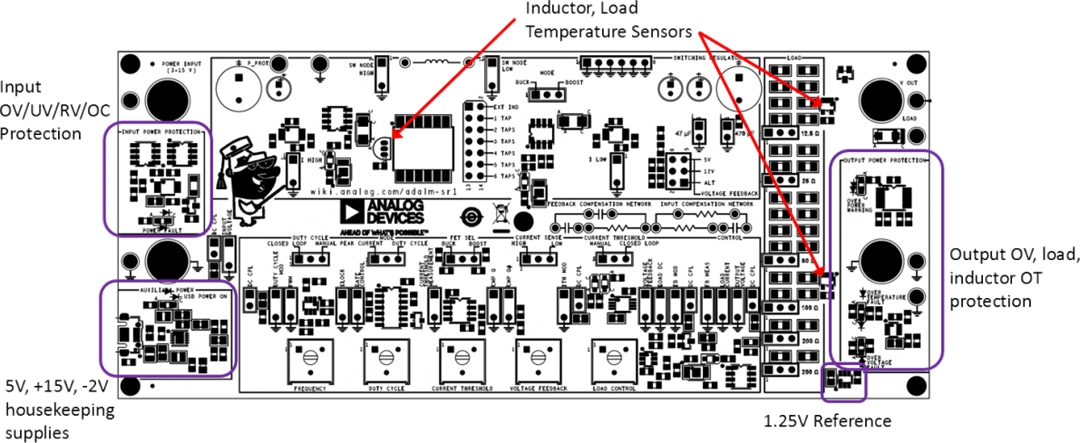 ADALM-SR1 Board - ADI | Mouser