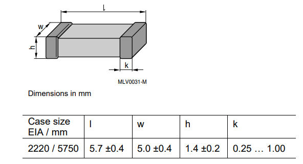 Smt Capacitor Sizes