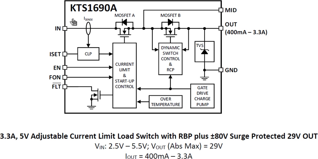 KTS1690A USB VBUS ISOURCE Load Switch - Kinetic Technologies | Mouser