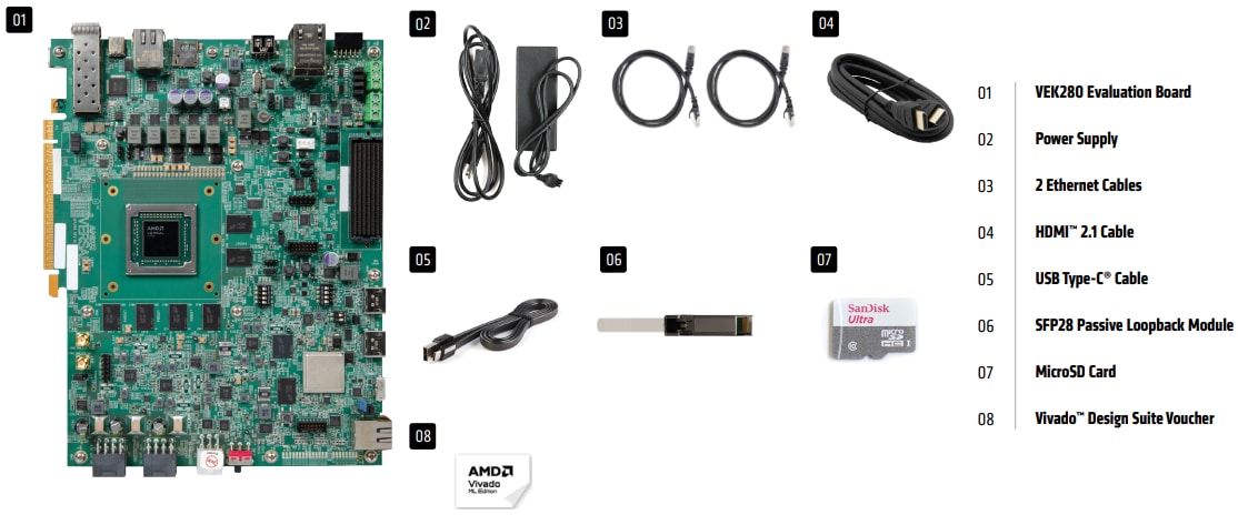 Versal AI Edge VEK280 Evaluation Kit - AMD / Xilinx | Mouser