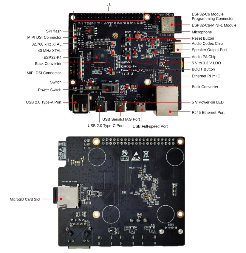 ESP32-P4-Function-EV-Board Dev Board - Espressif Systems | Mouser