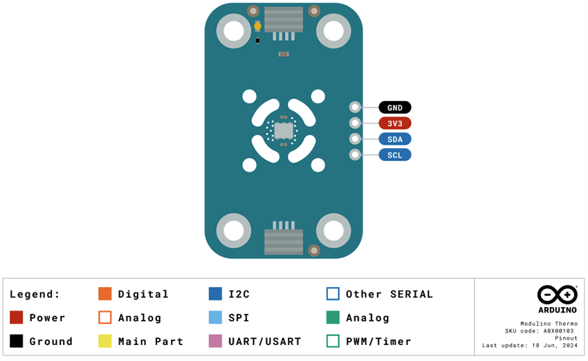 Modulino® Thermo - Arduino | Mouser