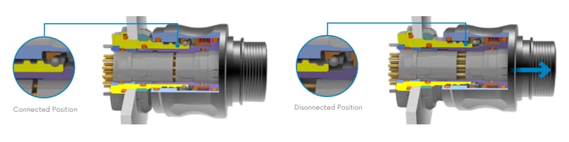 TriMate® Rugged Circular Connectors - AirBorn | Mouser
