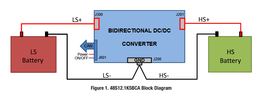 BCA Non-Isolated Bi-Directional DC/DC Converters - Calex | Mouser