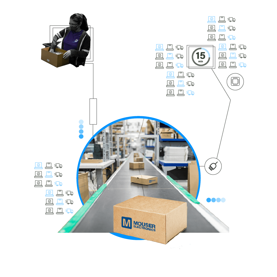 Mouser By the Numbers Infographic - Mouser